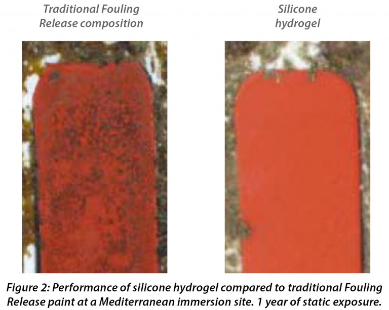 Updated third generation silicone fouling release coatings